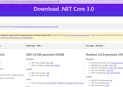 Simple Blazor Game Development Using .NET Core 3.0 Preview, Web API, And Visual Studio 2019